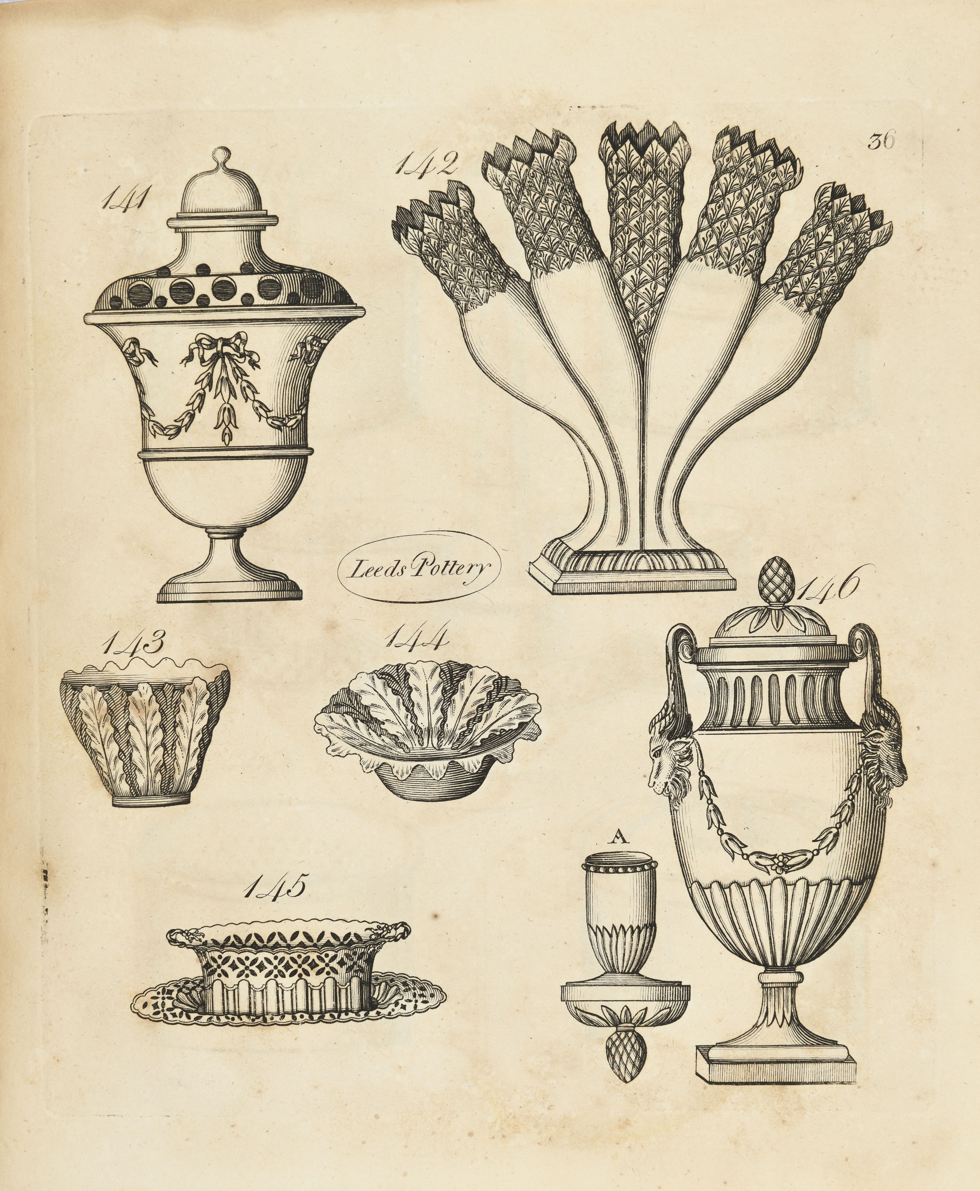 [LEEDS POTTERY].Leeds Pottery Pattern Book.… | Piguet